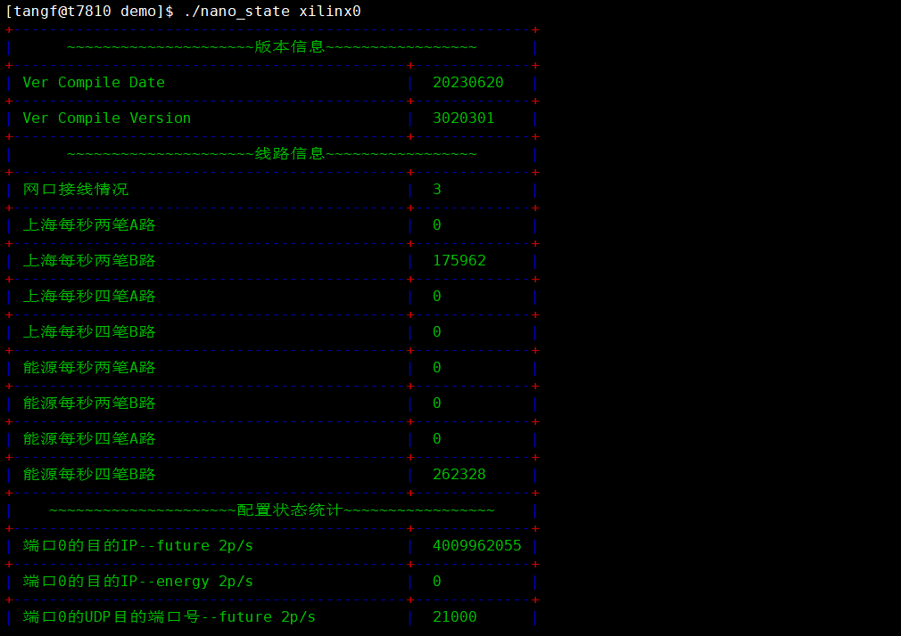上期所FPGA行情U50版本发布！ – NanoExpress